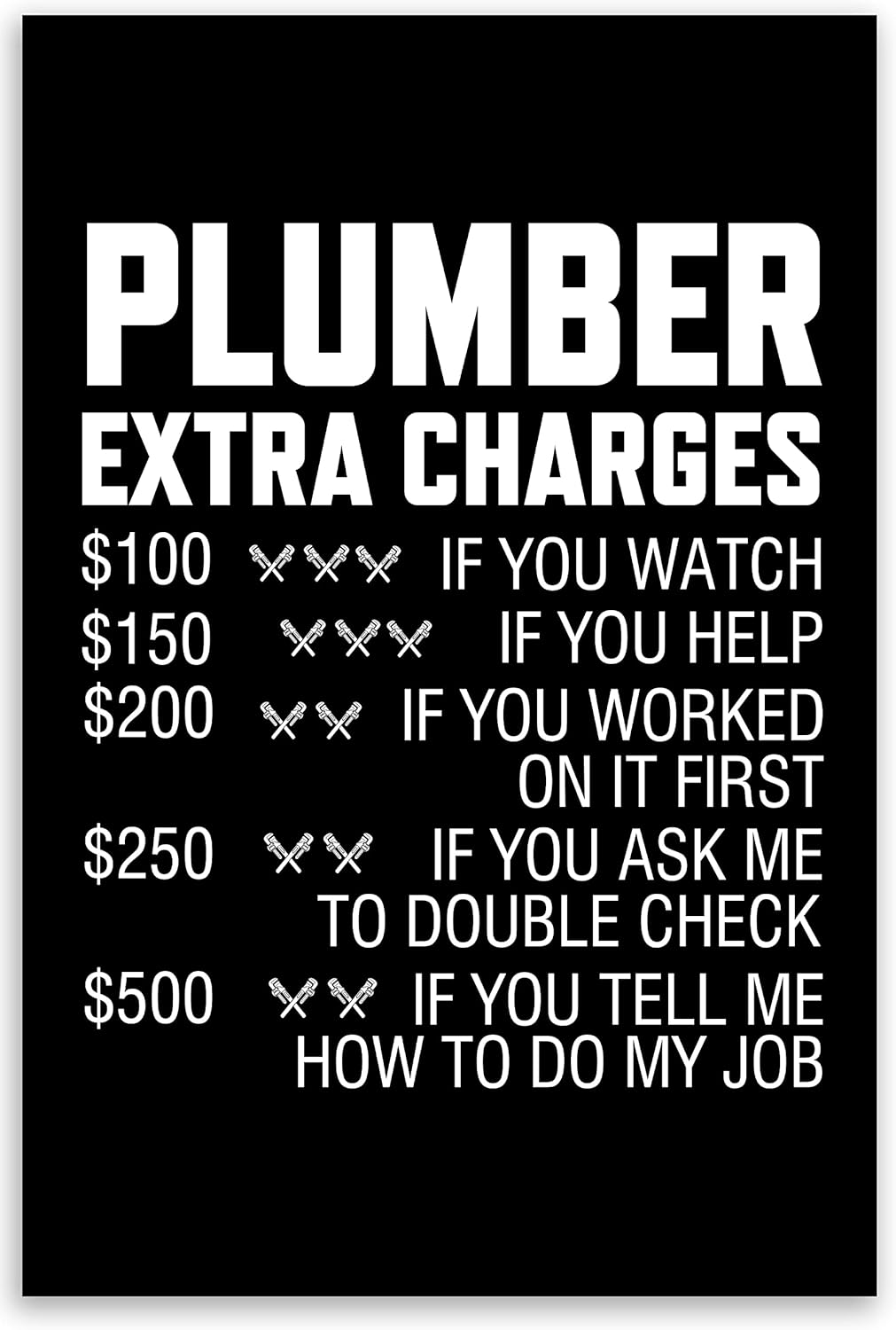 Amazon.com: Pipefitter Wall Poster Funny Plumber Extra Charges Plumbing Jokes Gift Wall Art ...