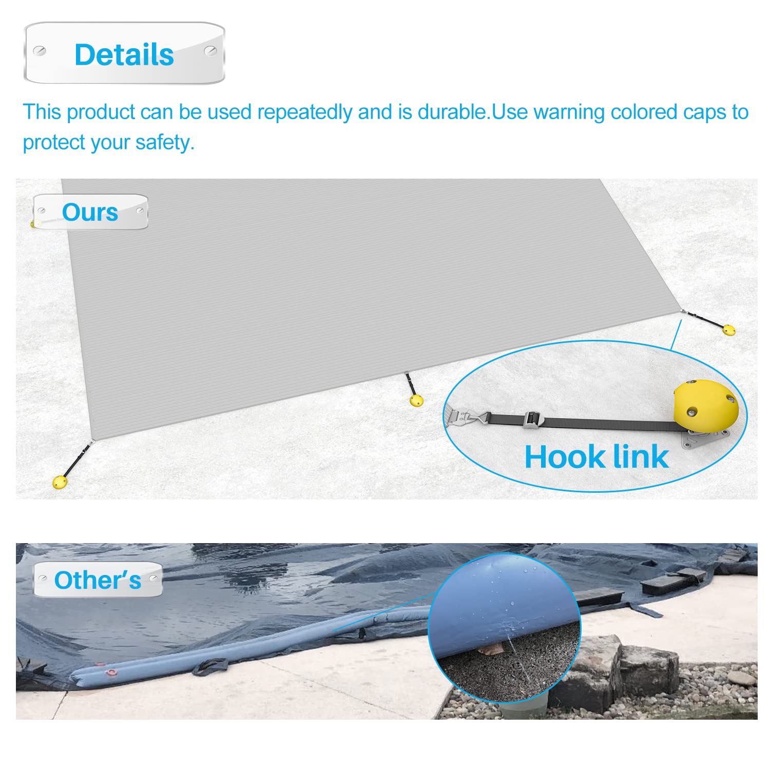 Snapklik.com : PATIO 20x40Ft Pool Covers For Inground Pools, Safety ...