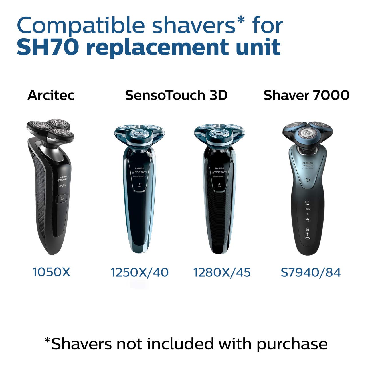 SH70 Replacement Heads For Philips Norelco Shaver Series, 56% OFF