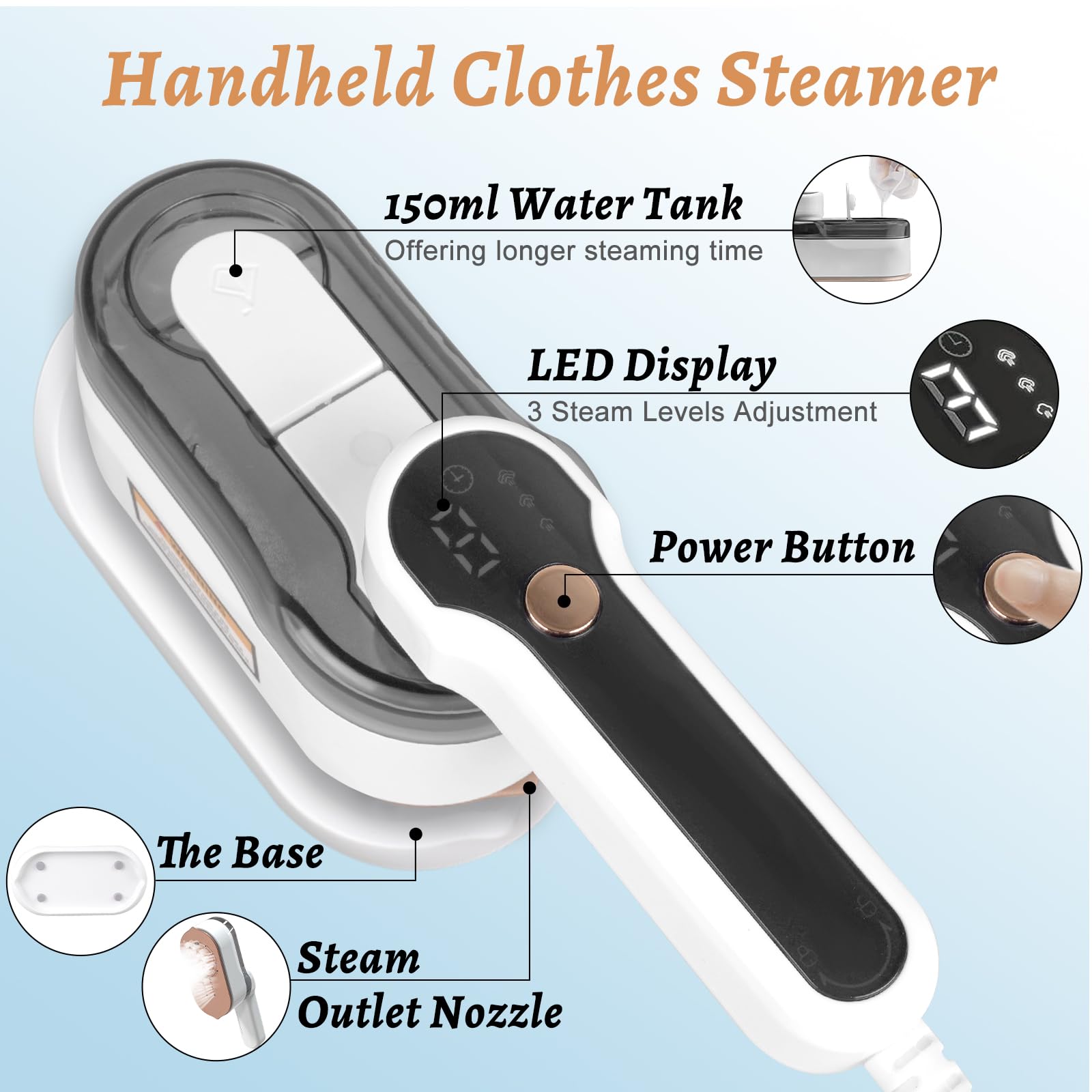 Handheld Portable Iron Handheld Portable Steam Iron - 2-in-1 Mini ...