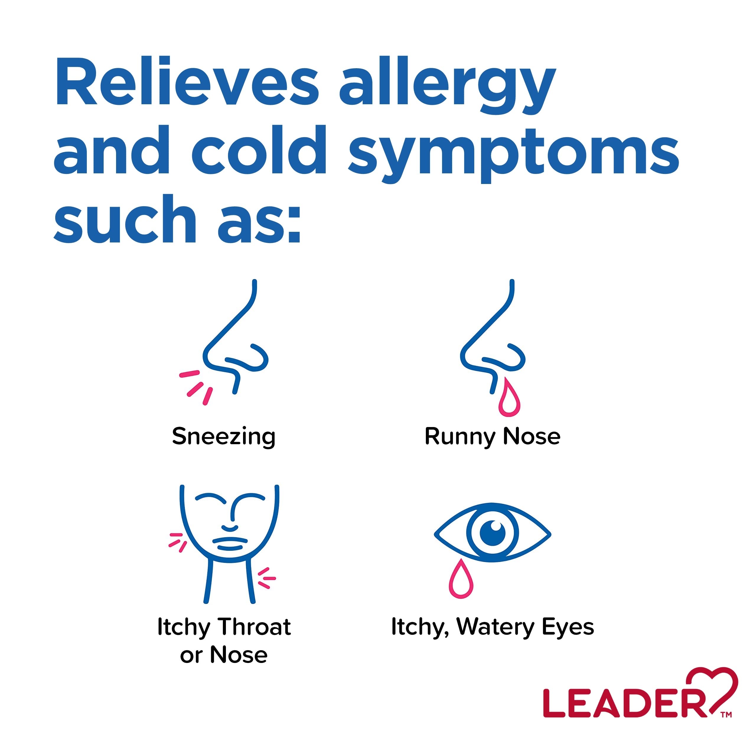 Snapklik.com : Diphenhydramine 25mg Capsules For Allergy Relief By Leader
