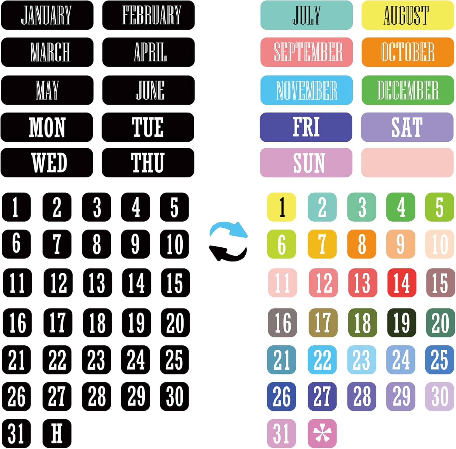 Amazon.com: Double-Sided Magnetic Numbers and Months Date for Dry Erase ...