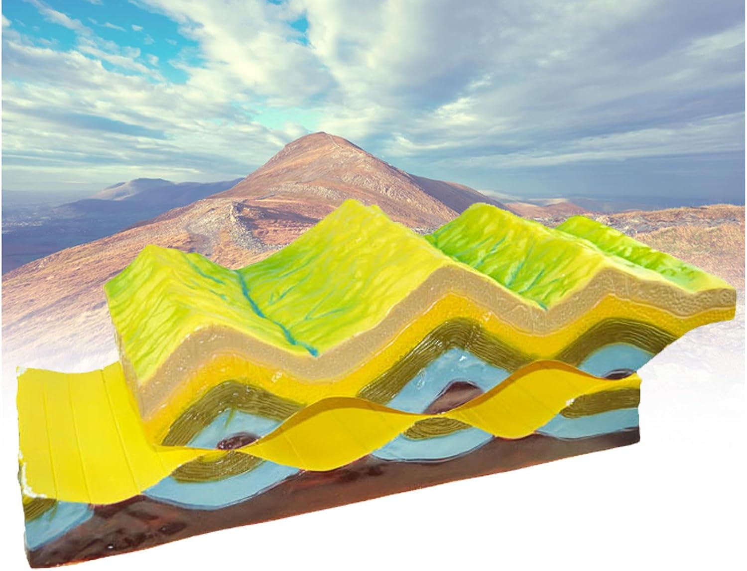 Amazon.com: 3D Plate Tectonics Model, Geography Teaching Fold Structure ...