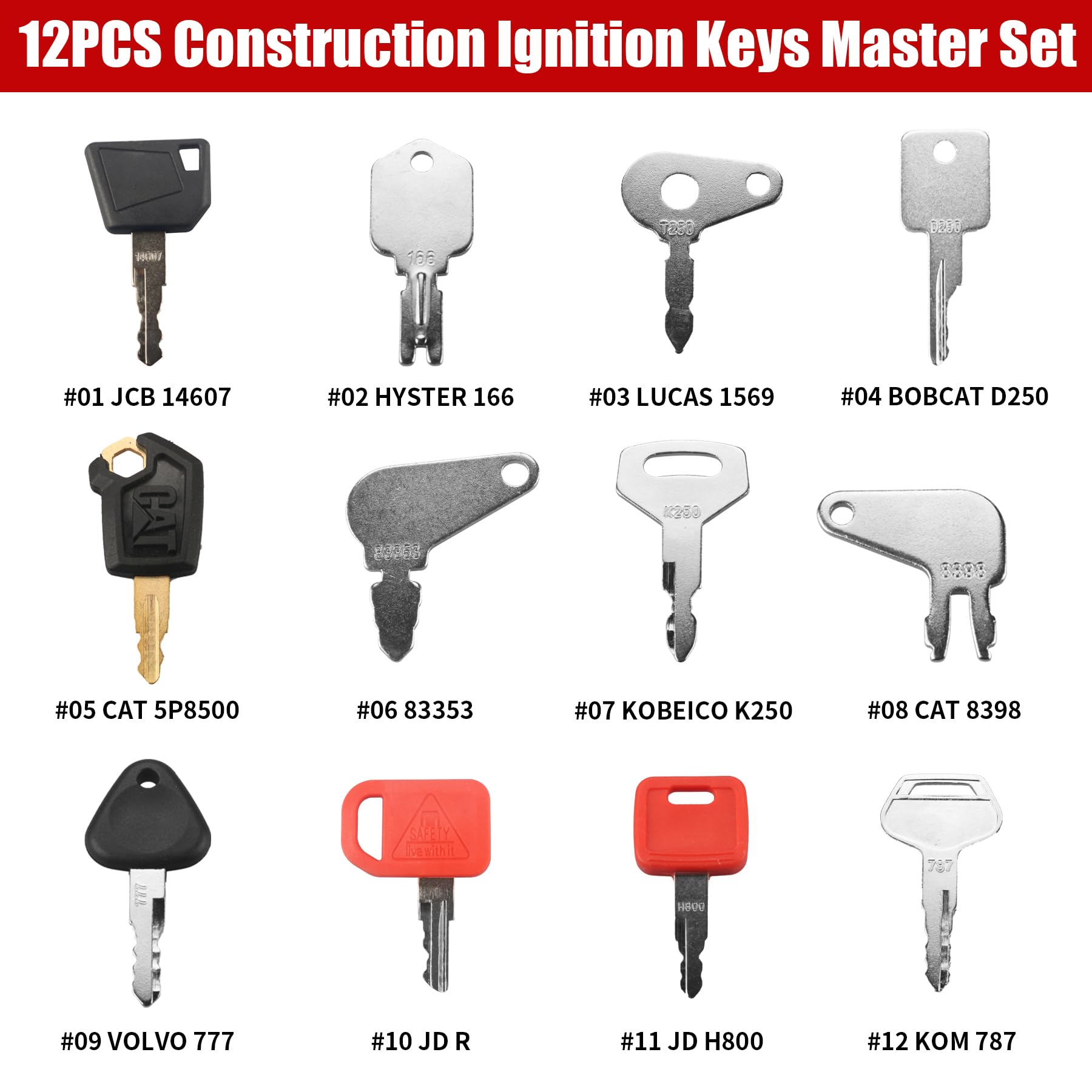 18 PCS Construction Ignition Keys Master Set, Construction Keys Set ...