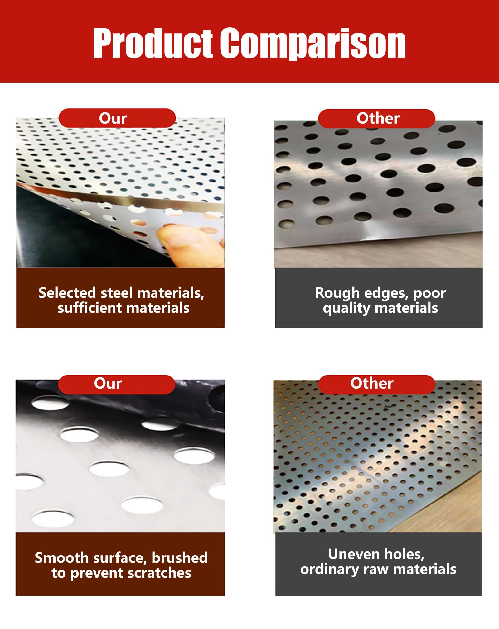 Perforated Stainless Sheet 304 Perforated Stainless Steel Sheet–