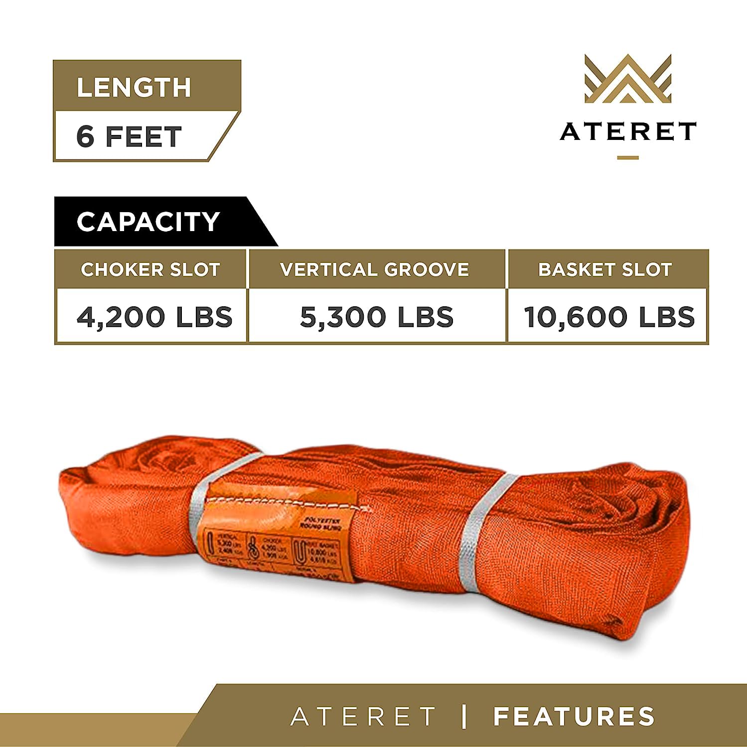 Snapklik.com : ATERET Powerlift Orange Polyester Endless Round Sling ...