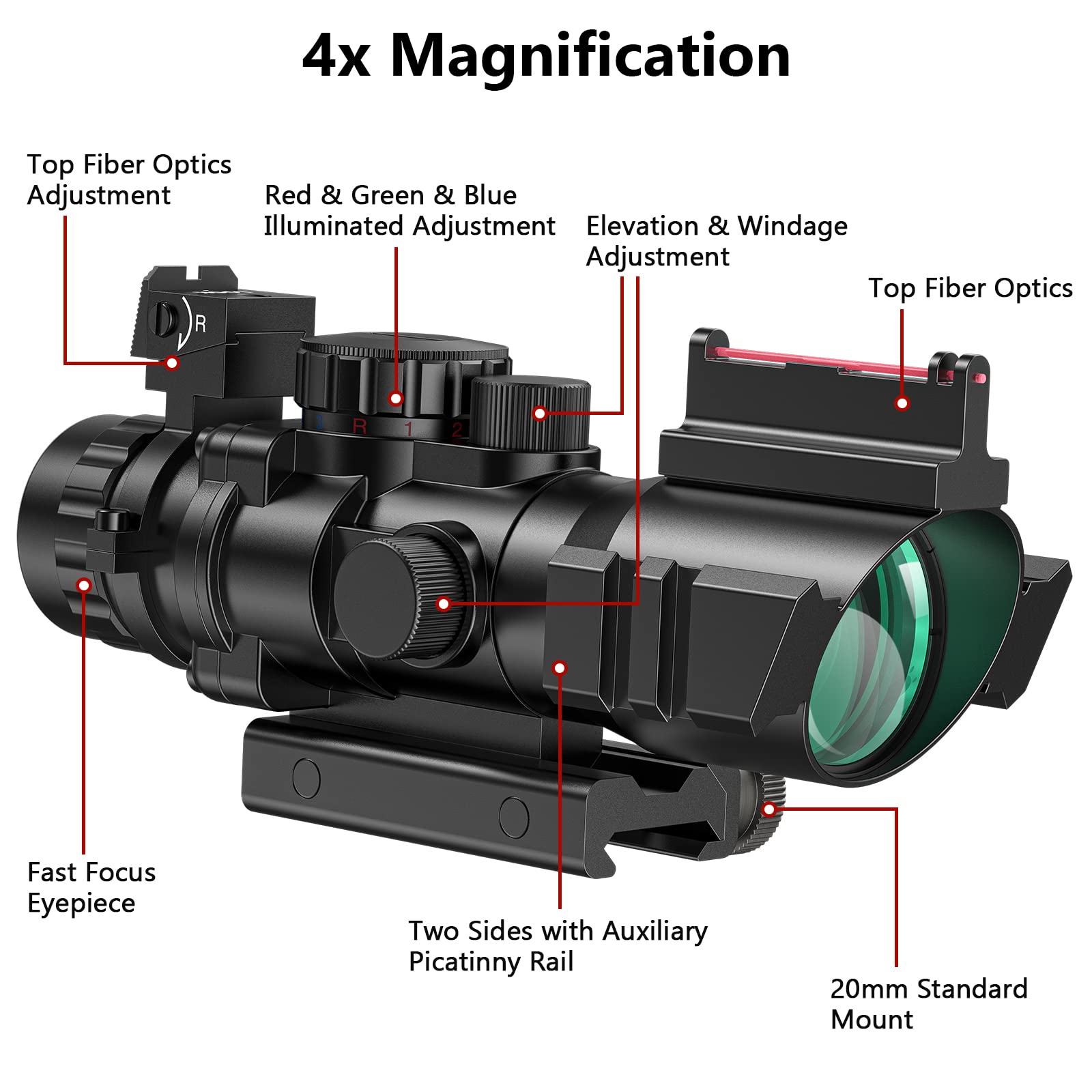 Snapklik.com : MidTen 4x32 Prism Tactical Rifle Scope Red & Green ...