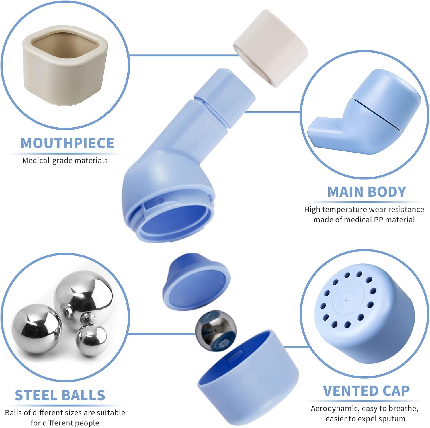 Lung Exerciser and Mucus Clearing Device Breathing Mucus Clearing ...