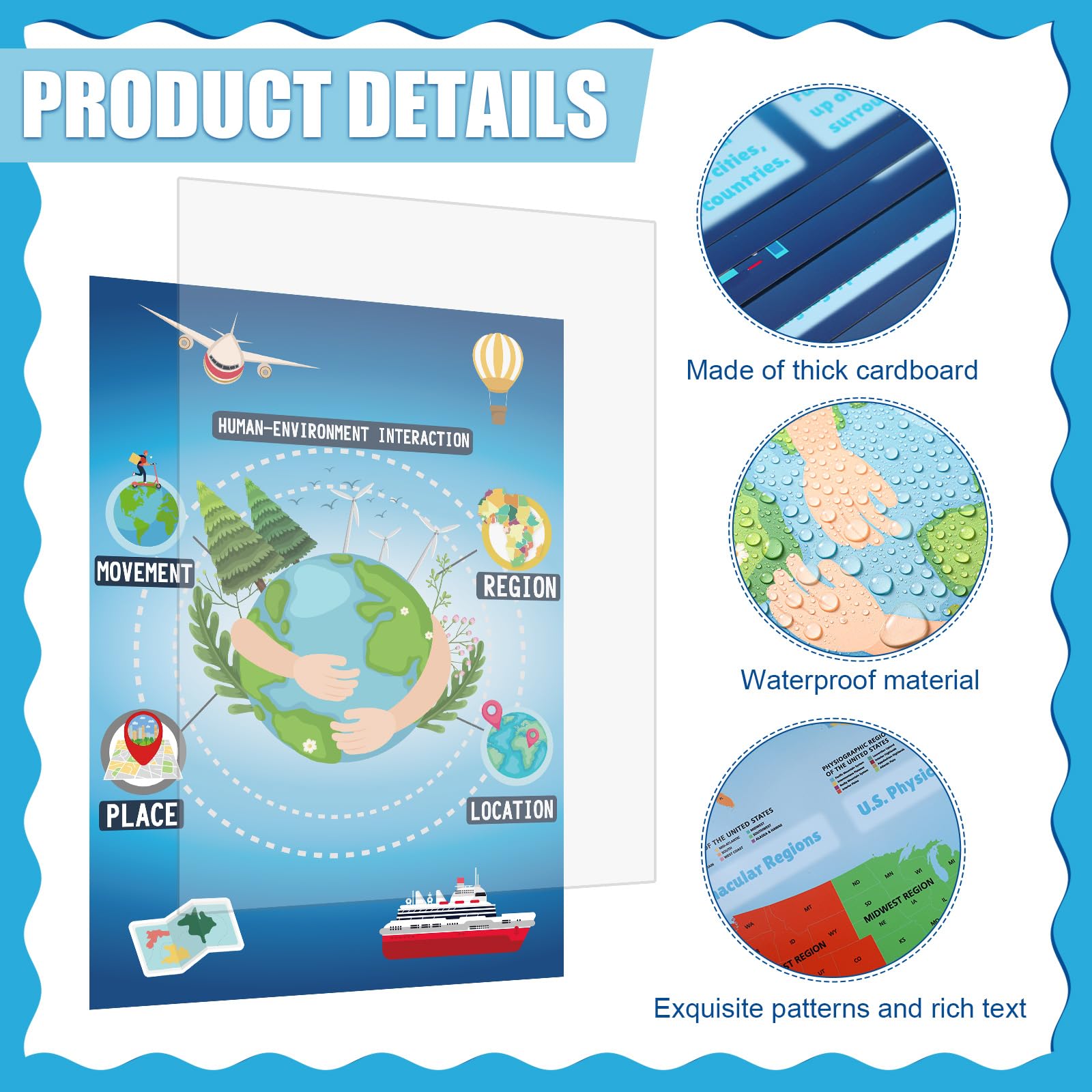 Snapklik.com : 7 Pcs Geography Posters Set Bulk 5 Themes Of Geography ...