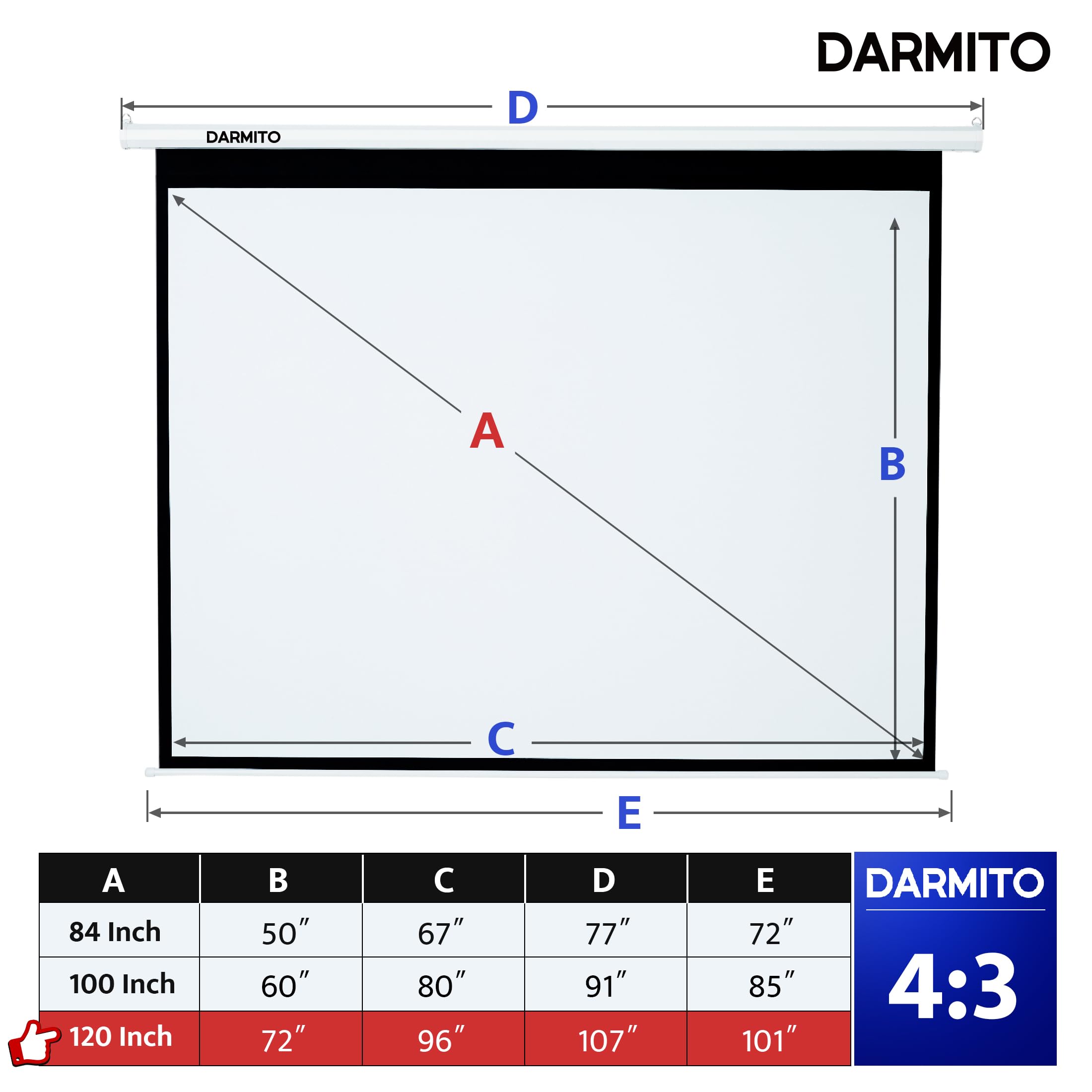 Projector Screen Sizes Chart How Throw Ratio Helps You Achieve The