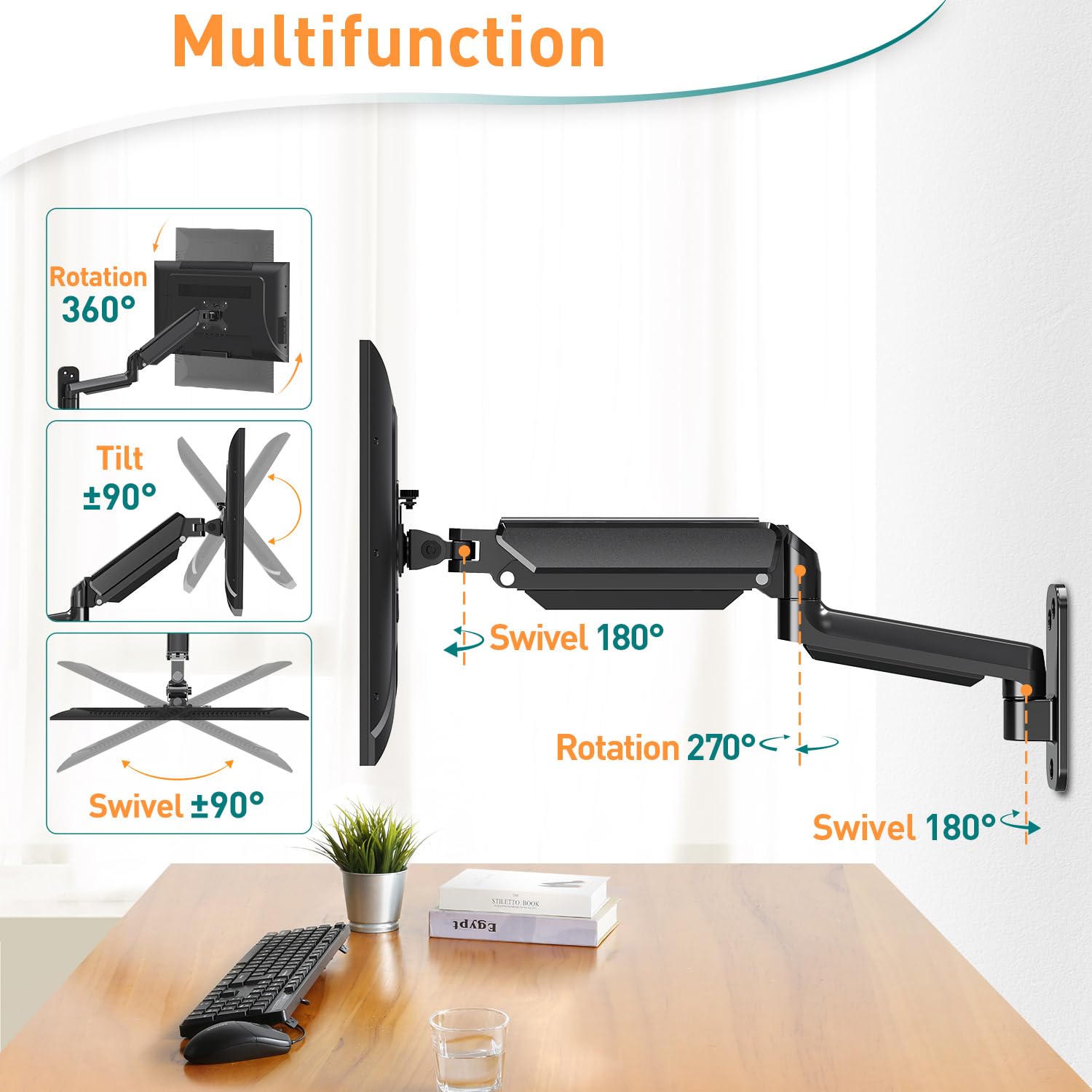 Wall Mounted Monitor Array
