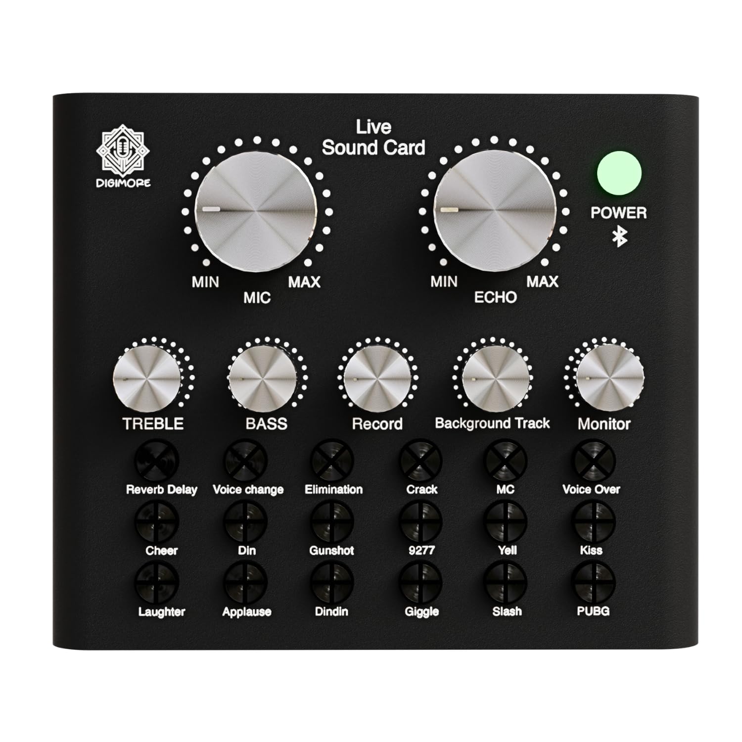 DIGIMORE Audio Mixer | Live Sound Card | Audio Interface with DJ Mixer ...