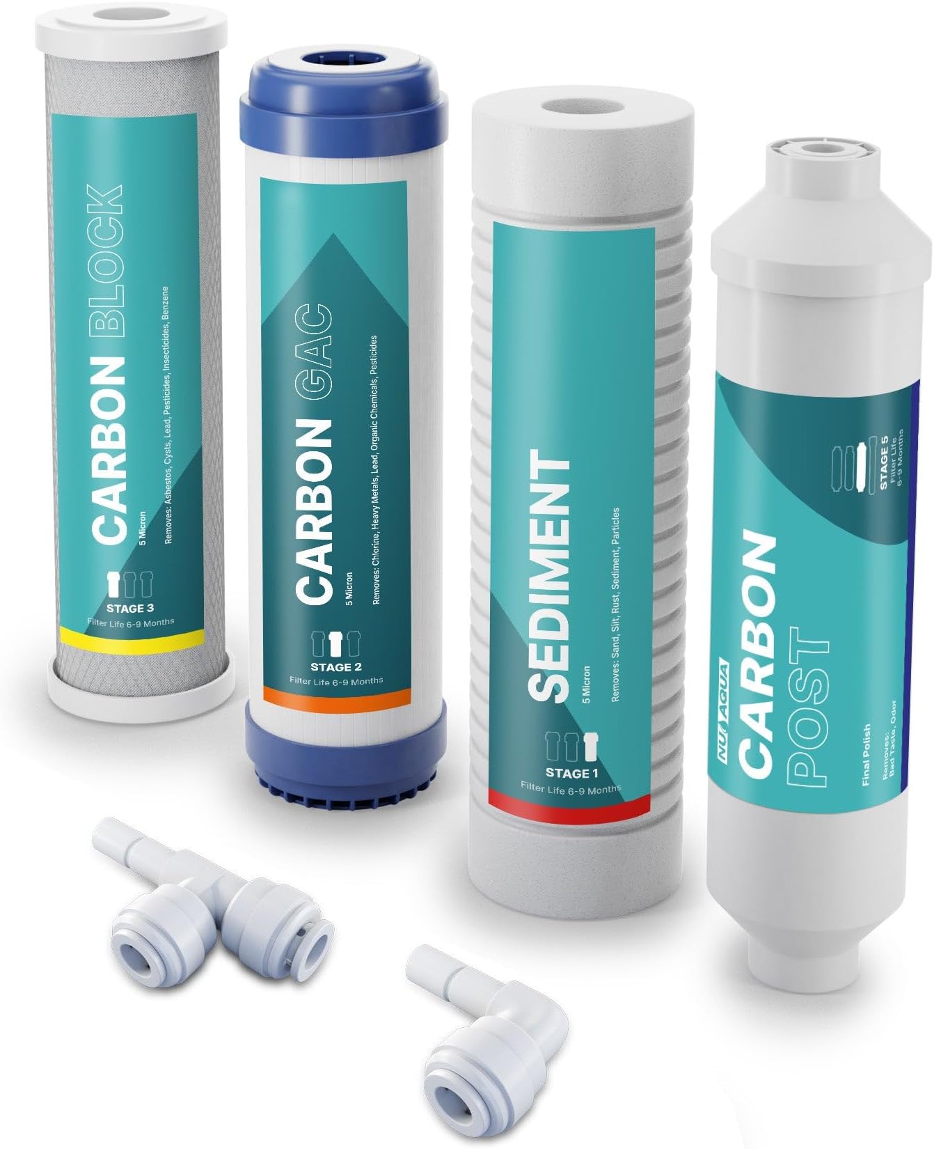 Amazon.com: 4 Years Supply (24 pcs) for 3 Stage Whole House Filtration ...