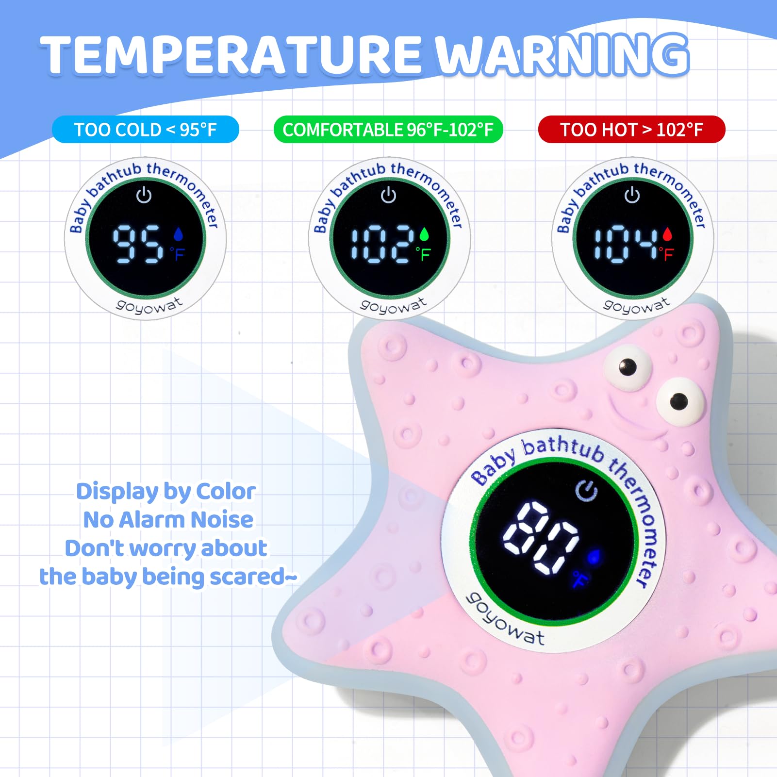 Snapklik.com : Baby Bath Thermometer,Newborn Swimming Safety Toy ...
