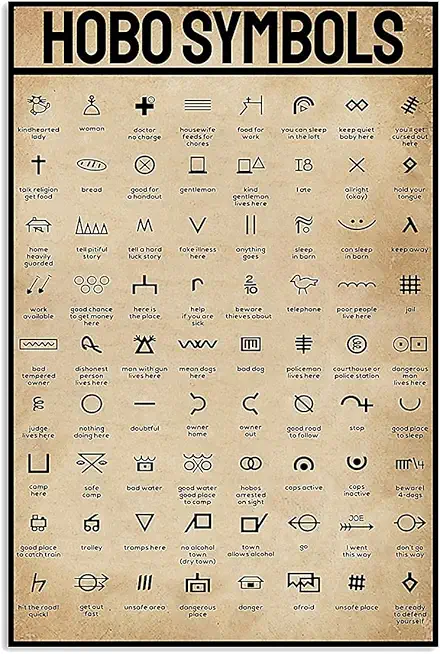 Decoding The Intriguing Language Of Hobo Symbols: Their Meanings And ...