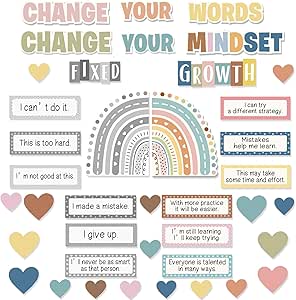 Amazon.com : 40 Pieces of Growth Mindset Posters - Positive ...
