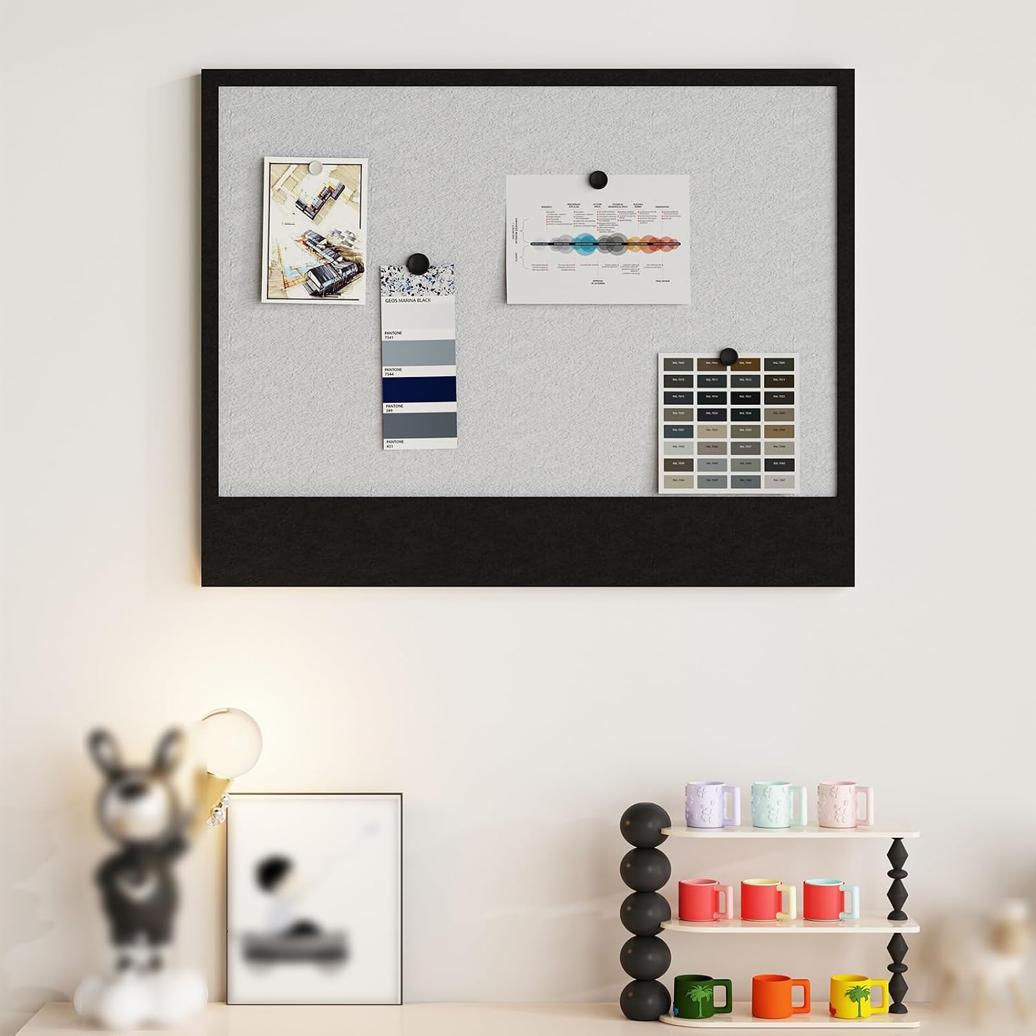 Amazon.com: Electrical Panel Cover - Decorative Wall Fuse Box Cover and ...