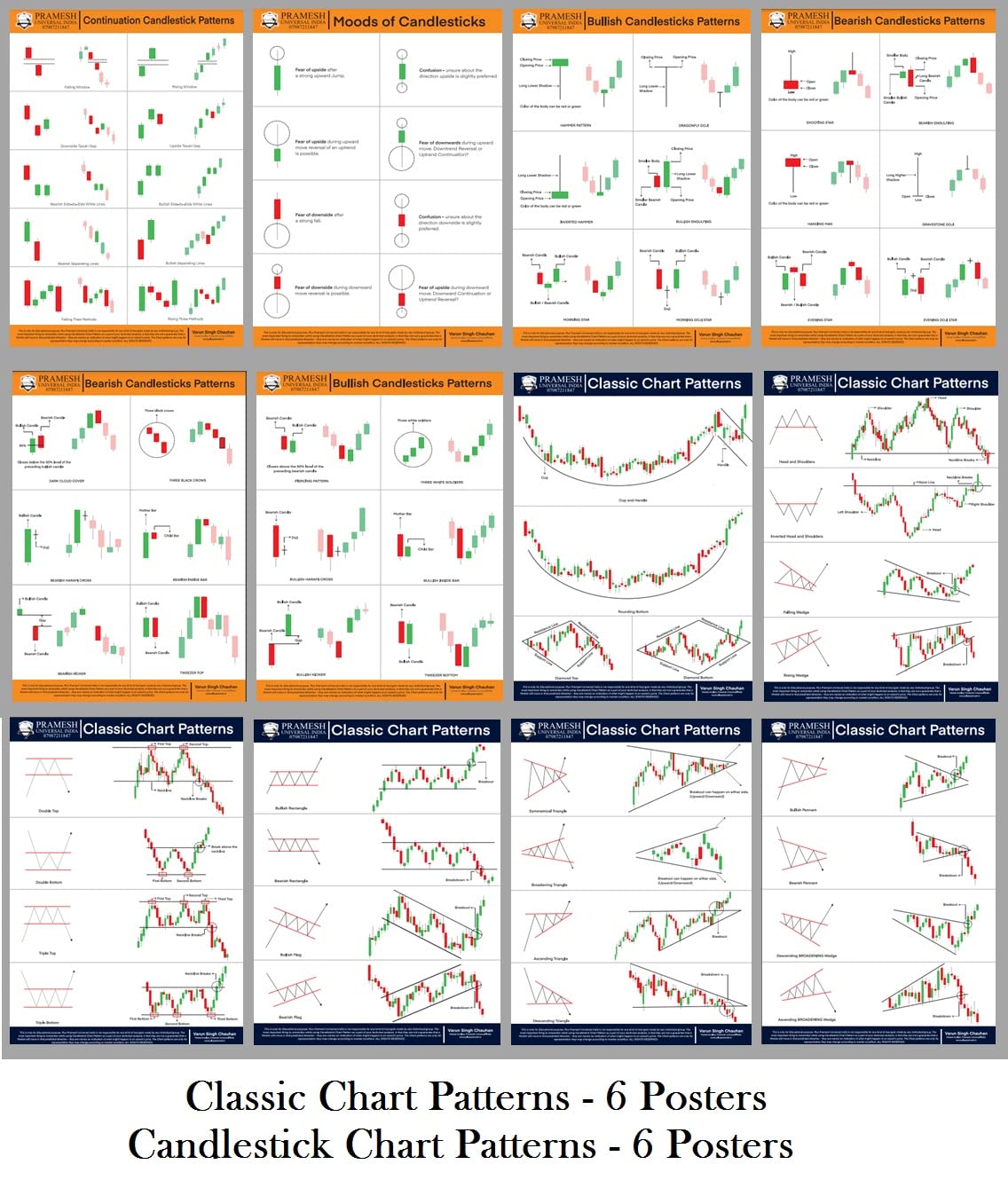 Buy Pramesh Trading Secret Charts [ 6 Classic Chart Patterns & 6 ...