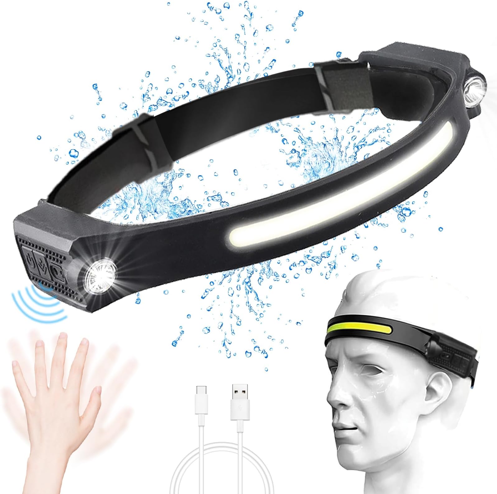 Funmo Stirnlampe LED Wiederaufladbar, 230° Sensor LED Kopflampe COB&XPE ...