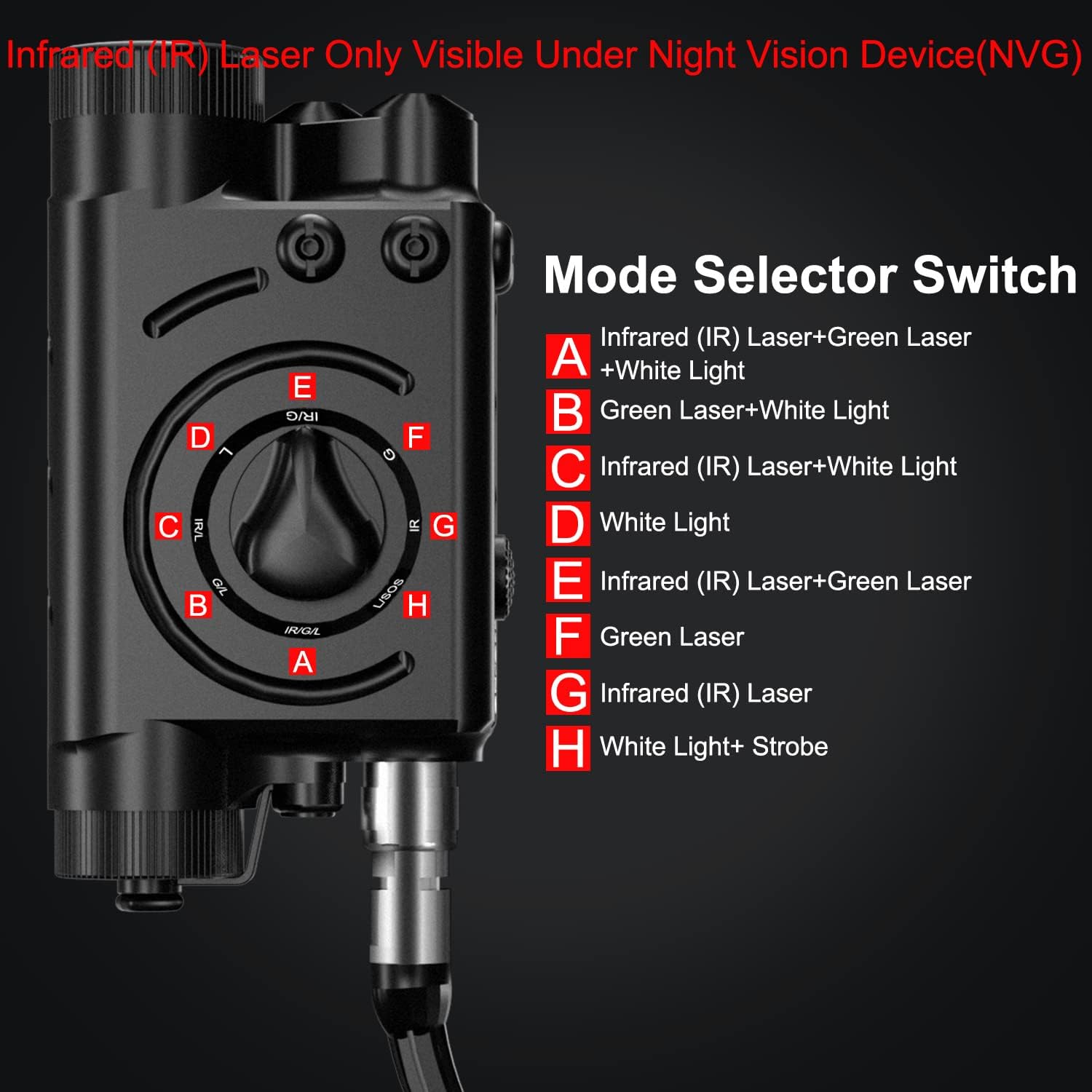 SMSlaser XK68B – Linterna LED blanca de 1000 lúmenes+láser infrarrojo ...