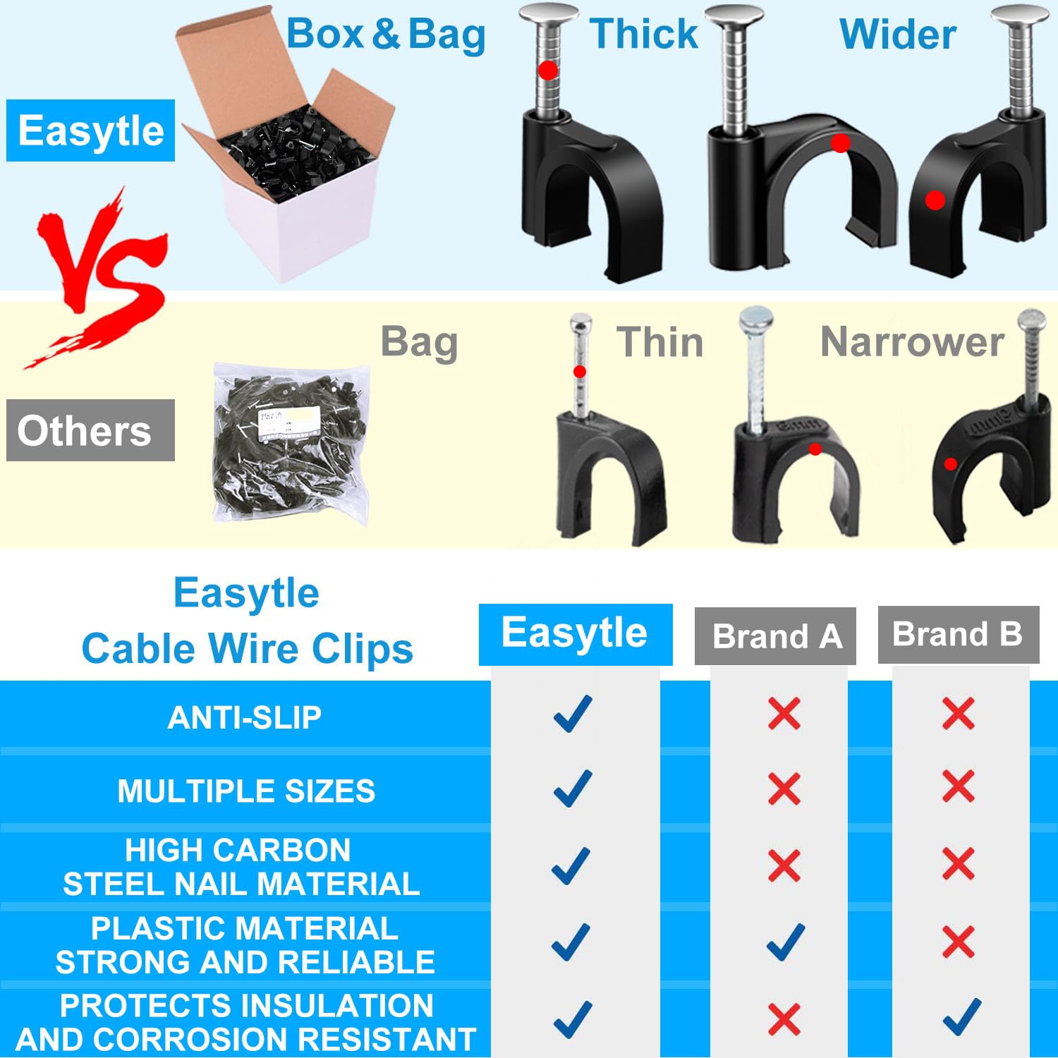 Snapklik.com : 400pcs Black Cable Clips 4/6/8/10mm Cable Wire Clips ...