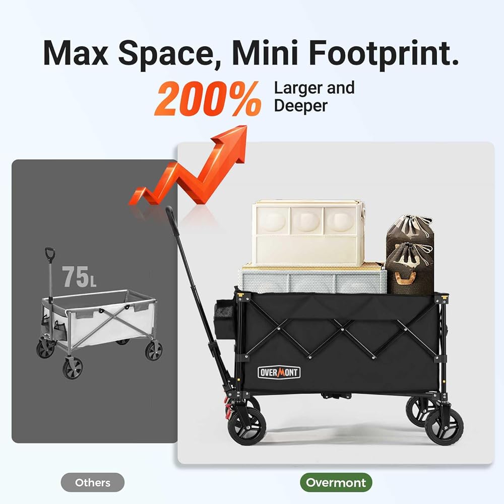 Overmont Ultra-Compact Collapsible Wagon Cart -150L Philippines | Ubuy