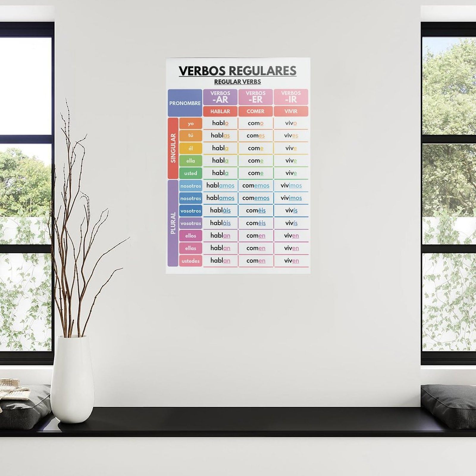 Spanish Poster Spanish Regular Verbs Conjugation Chart Poster ...