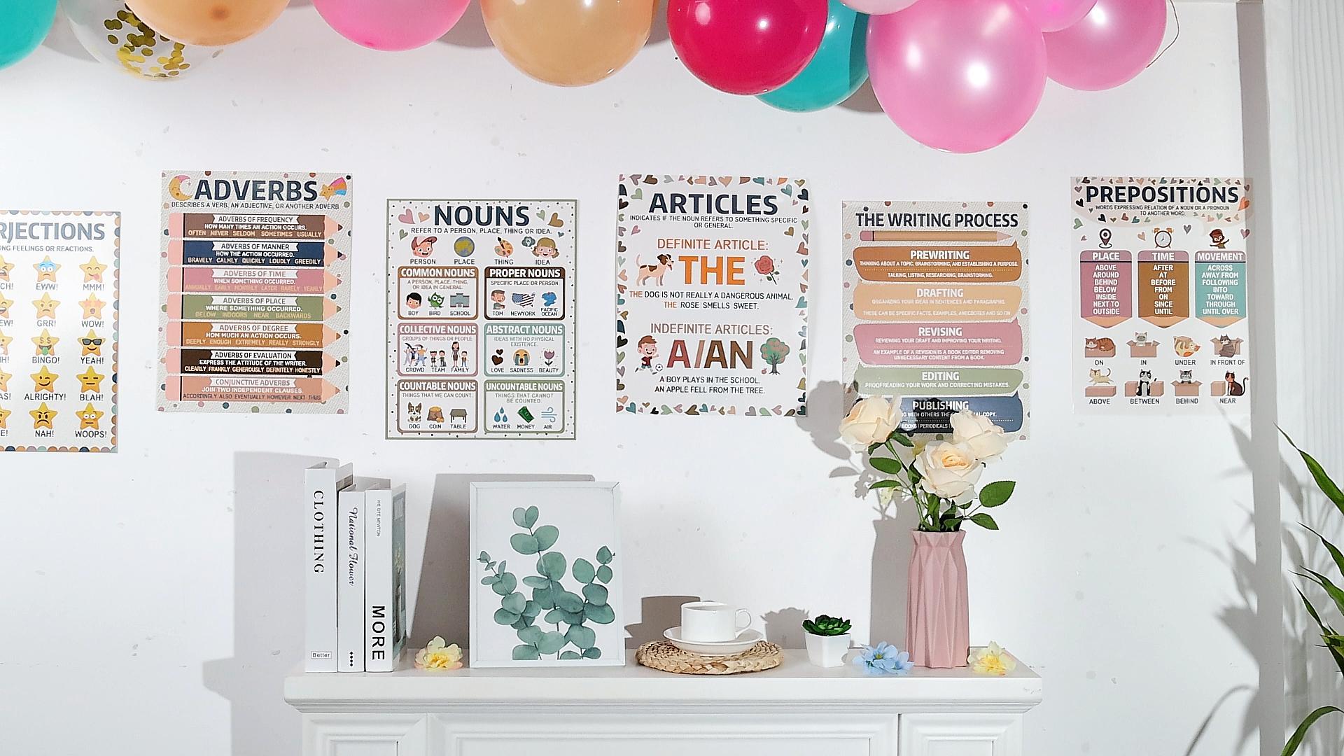 Snapklik.com : 14 PCS Boho Parts Of Speech Posters For Classroom ...