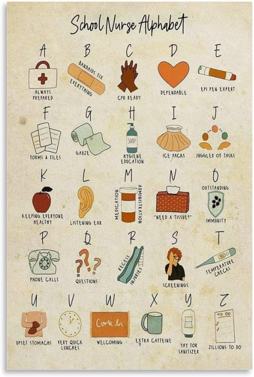 Amazon.com: Nurse Knowledge Poster School Nurse Alphabet Poster ...