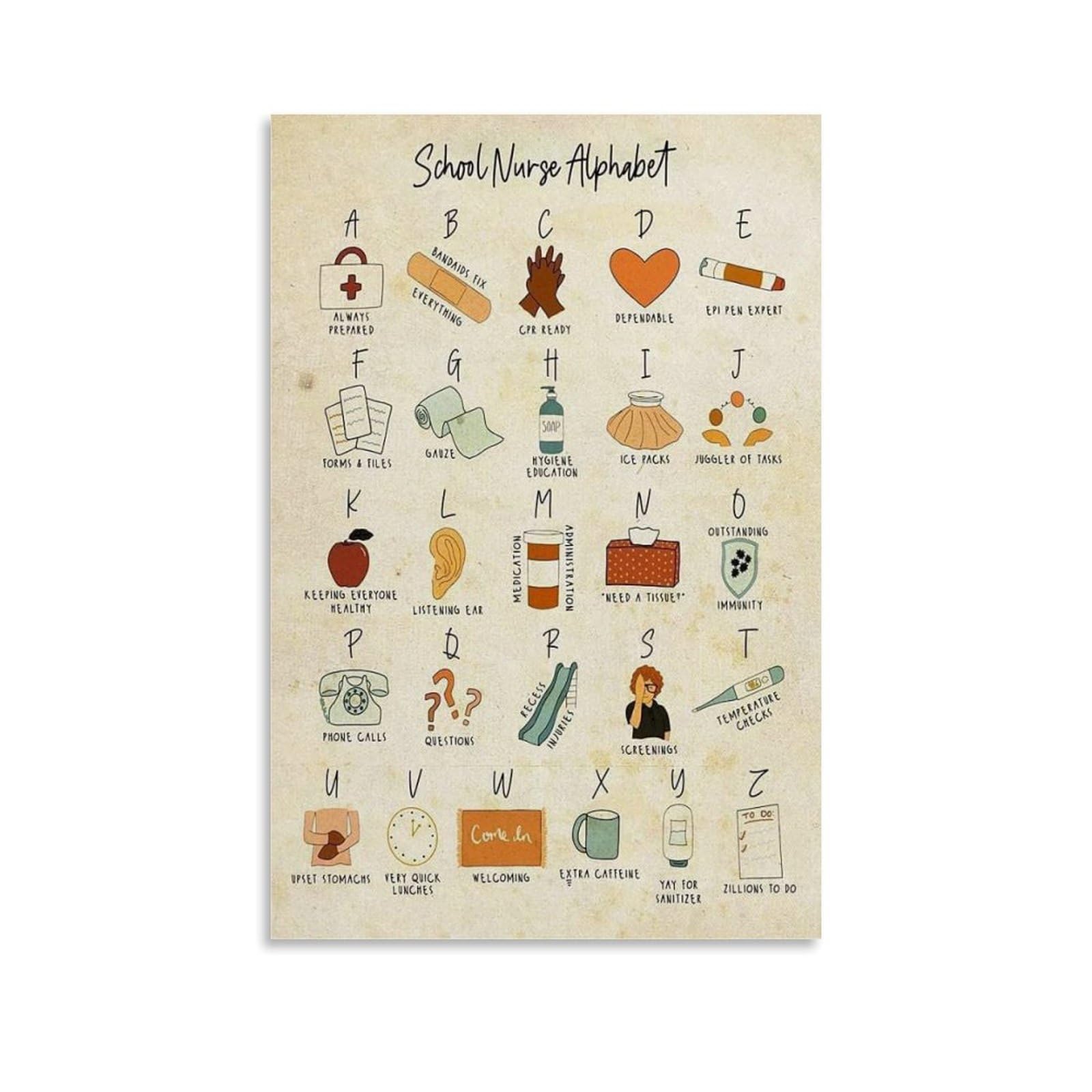 Amazon.com: Nurse Knowledge Poster School Nurse Alphabet Poster ...