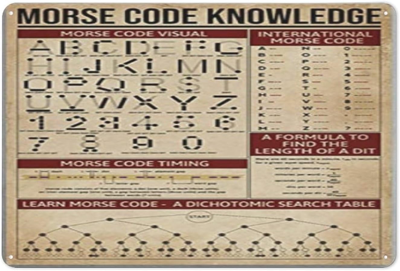 Amazon.com: Morse Code Knowledge Morse Code Visual International Morse ...