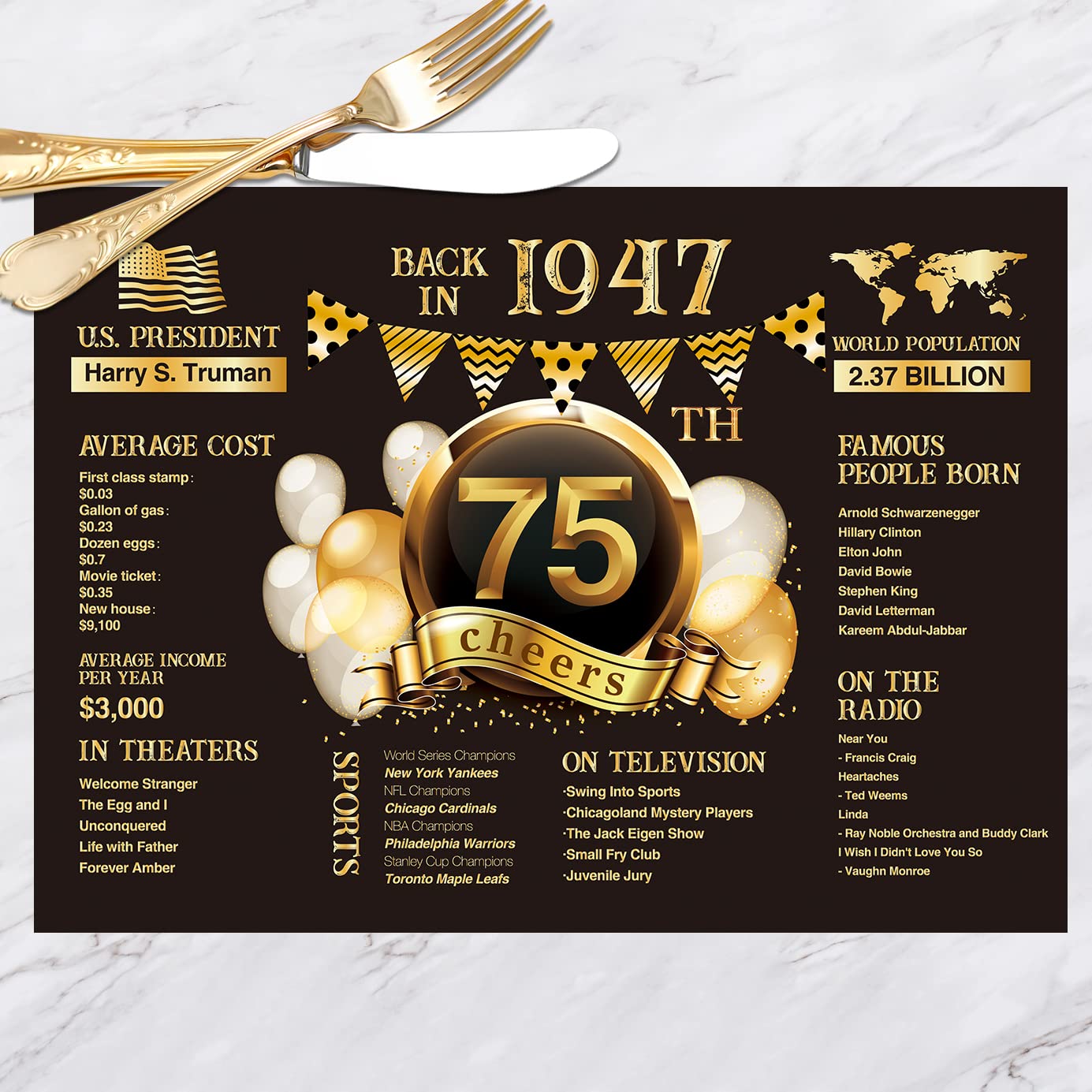 Happy 75th Birthday Party Placemats Table Mats Back in 1947 Sign Table ...