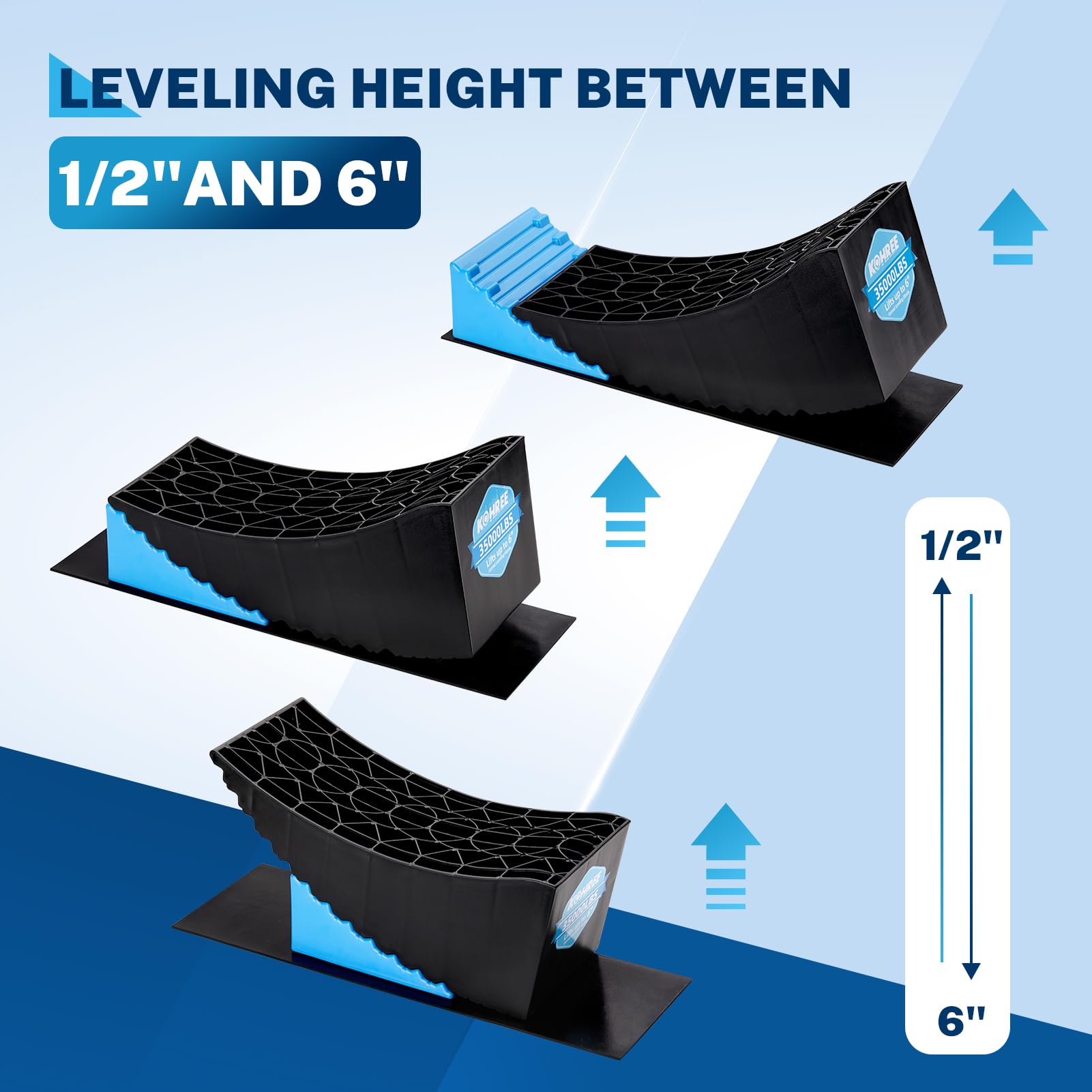 Snapklik.com : Kohree RV Leveling Blocks 6 Inch, 2 Packs Sturdy Camper ...