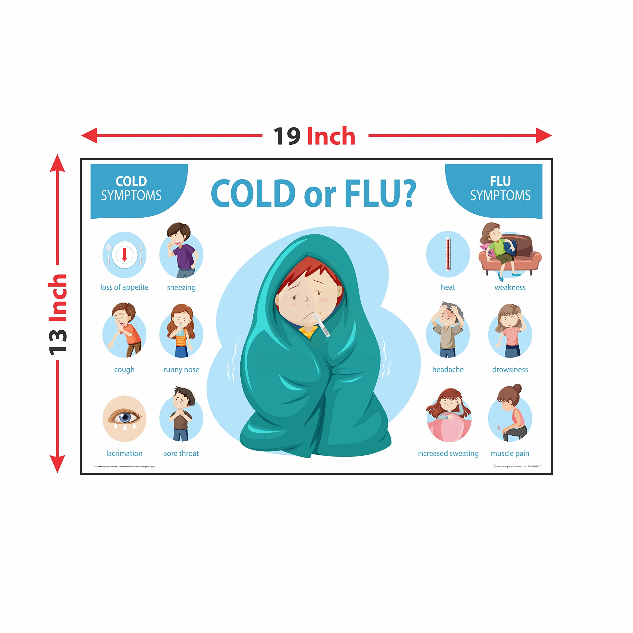 Flu Symptoms Clip Art