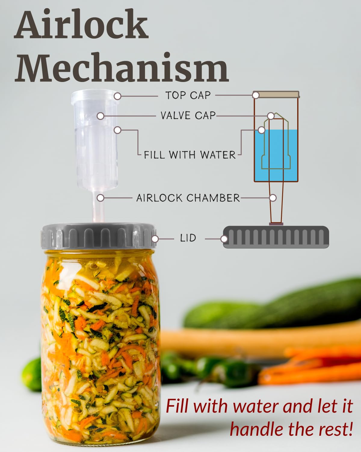 Snapklik.com : Elementi Mason Jar Fermentation Lids - Perfect Fermentation Kit For Wide Mouth ...