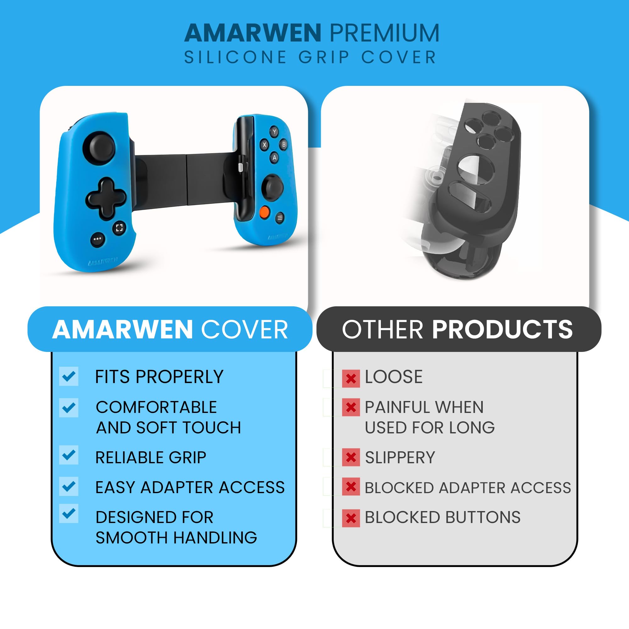 Snapklik.com : Silicone Grip Case Cover + Thumb Caps For Backbone One ...