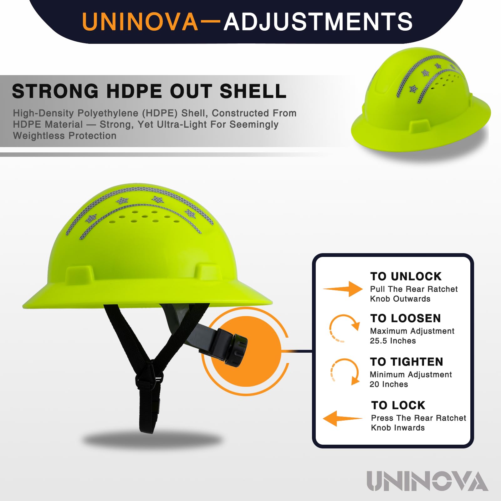 Snapklik.com : Full Brim Hard Hat Safety Helmet Vented Black,UNINOVA ...