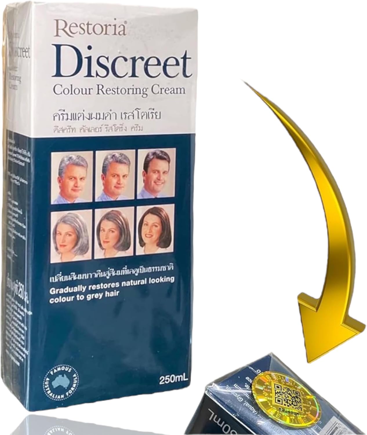 Restoria Discreet Cream And Lotion For Hair 150ML: Buy Online at Best ...