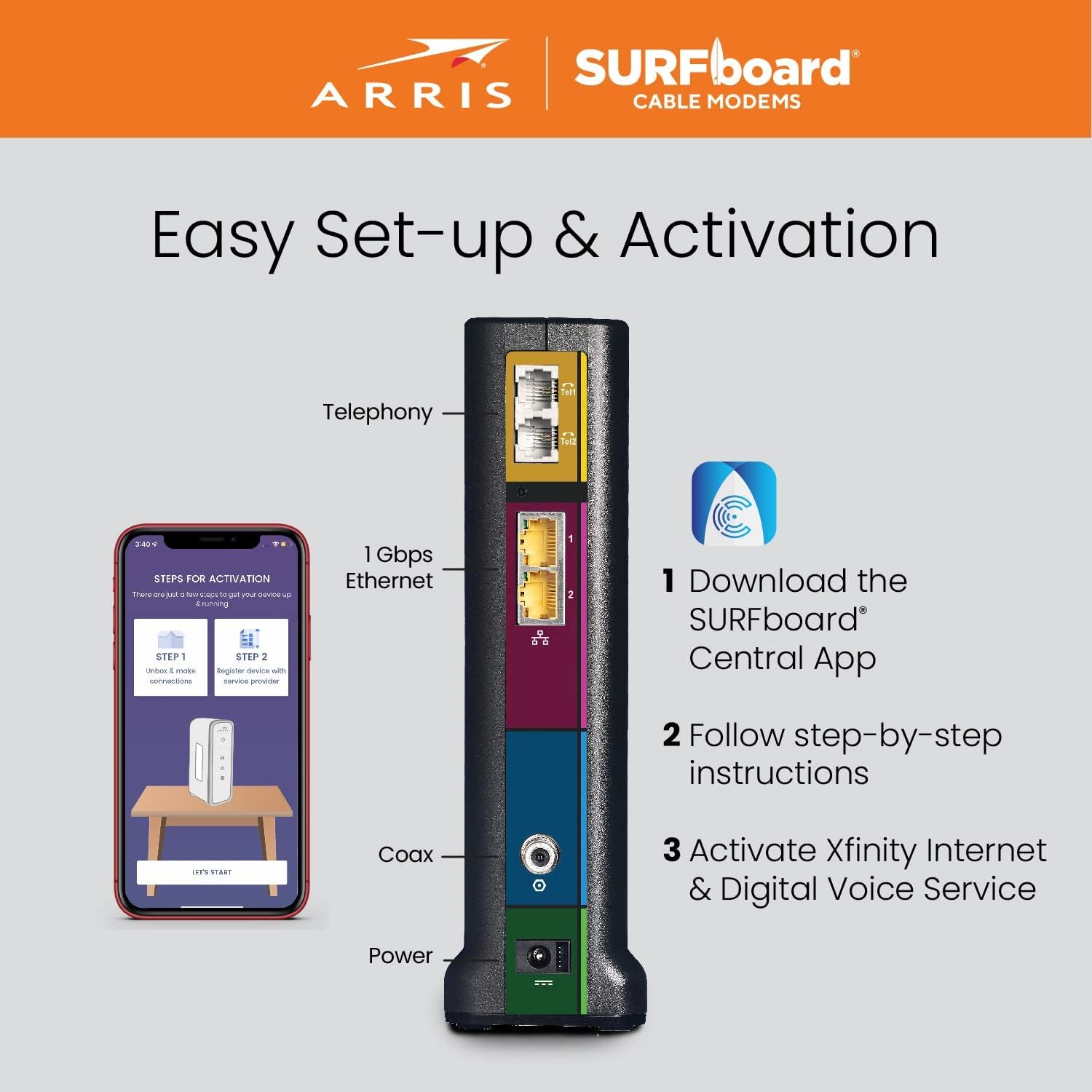Snapklik.com : Arris (T25-RB) - Cable Modem - Fast DOCSIS 3.1 Gigabit ...