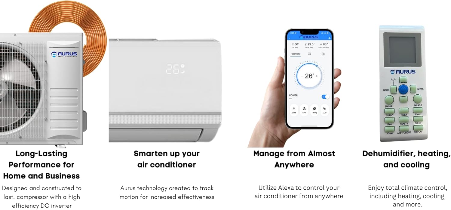 AURUS 2 toneladas 24000 BTU Mini Split Wifi habilitado 17.5 SEER enfría ...