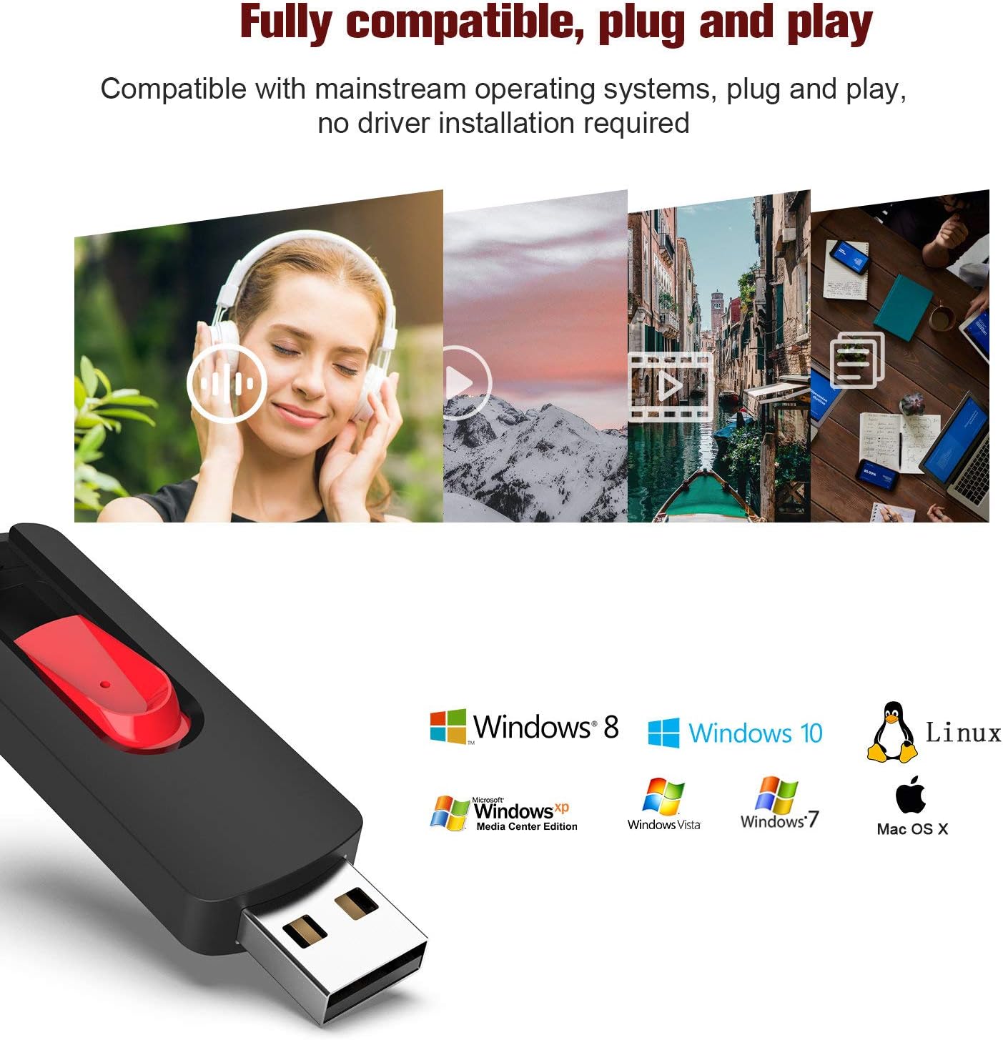 TOPESEL 128GB USB Flash Drive USB 2.0 Memory Stick Retractable USB ...