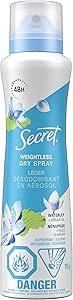 Secret Dry Spray Antiperspirant Deodorant, Waterlily and Argan Oil ...