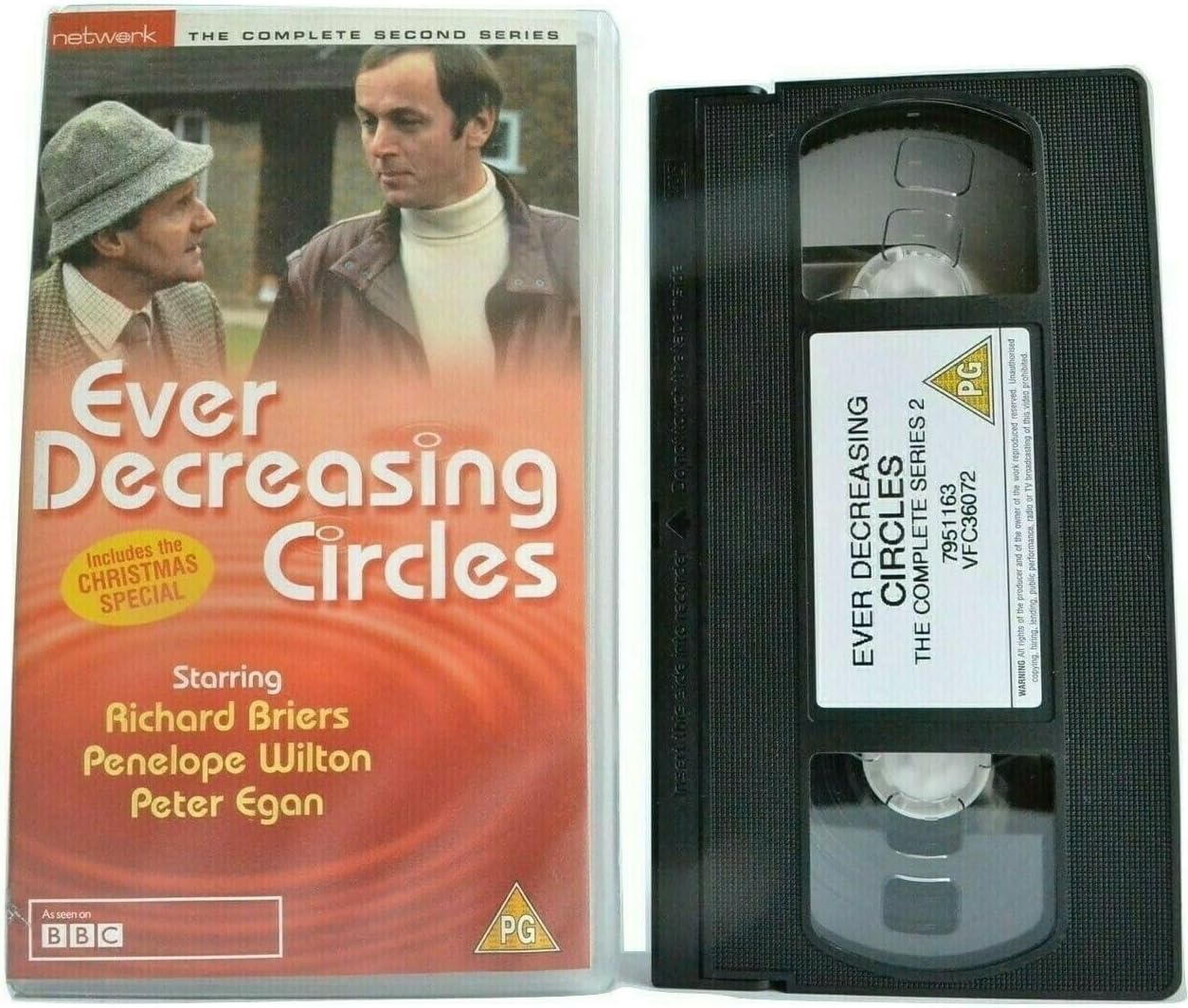 Amazon.com: Ever Decreasing Circles [VHS] : Electronics