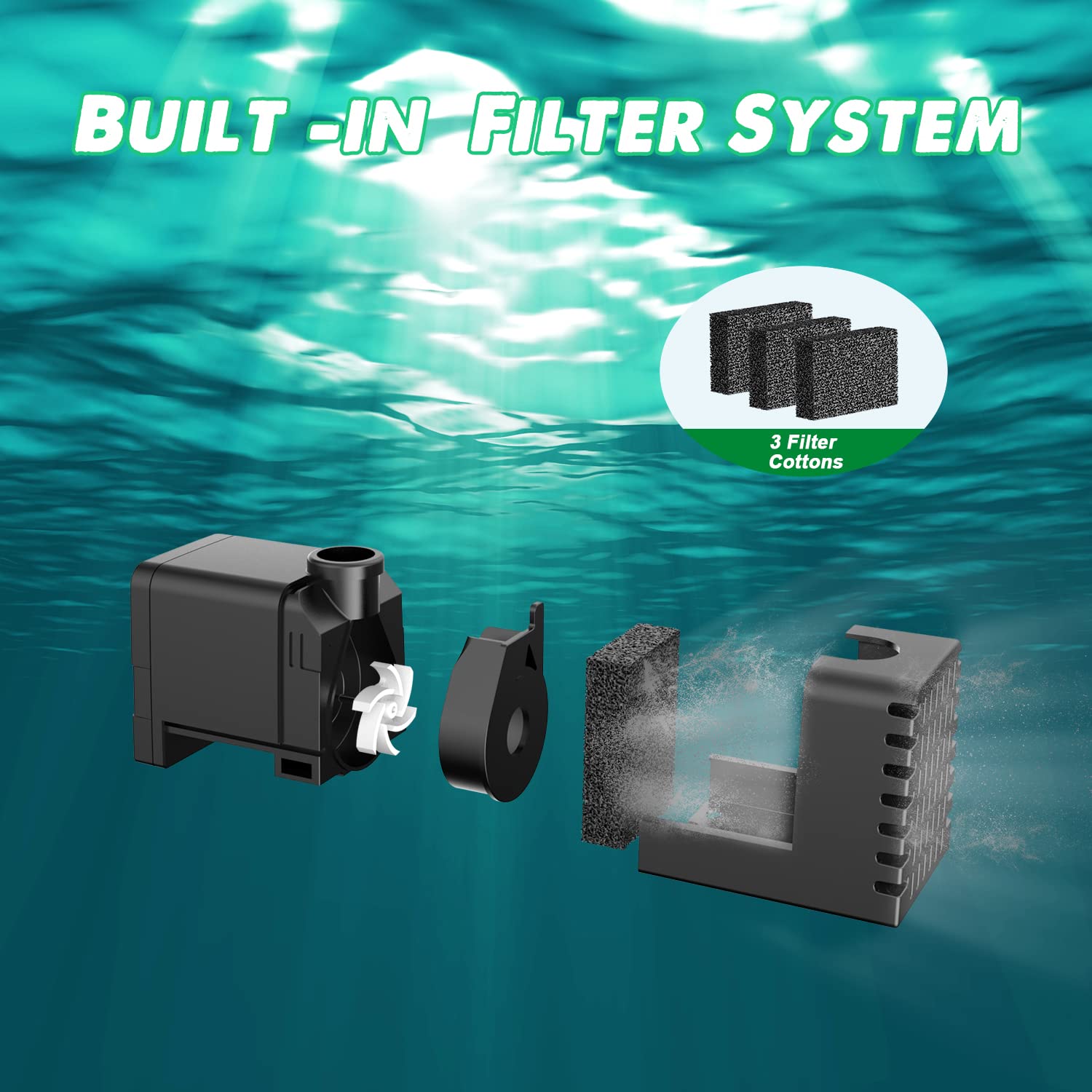 Jutai Pool Fountain with Lights Electric 2 Tier Spray, 2023 6W Plug in ...