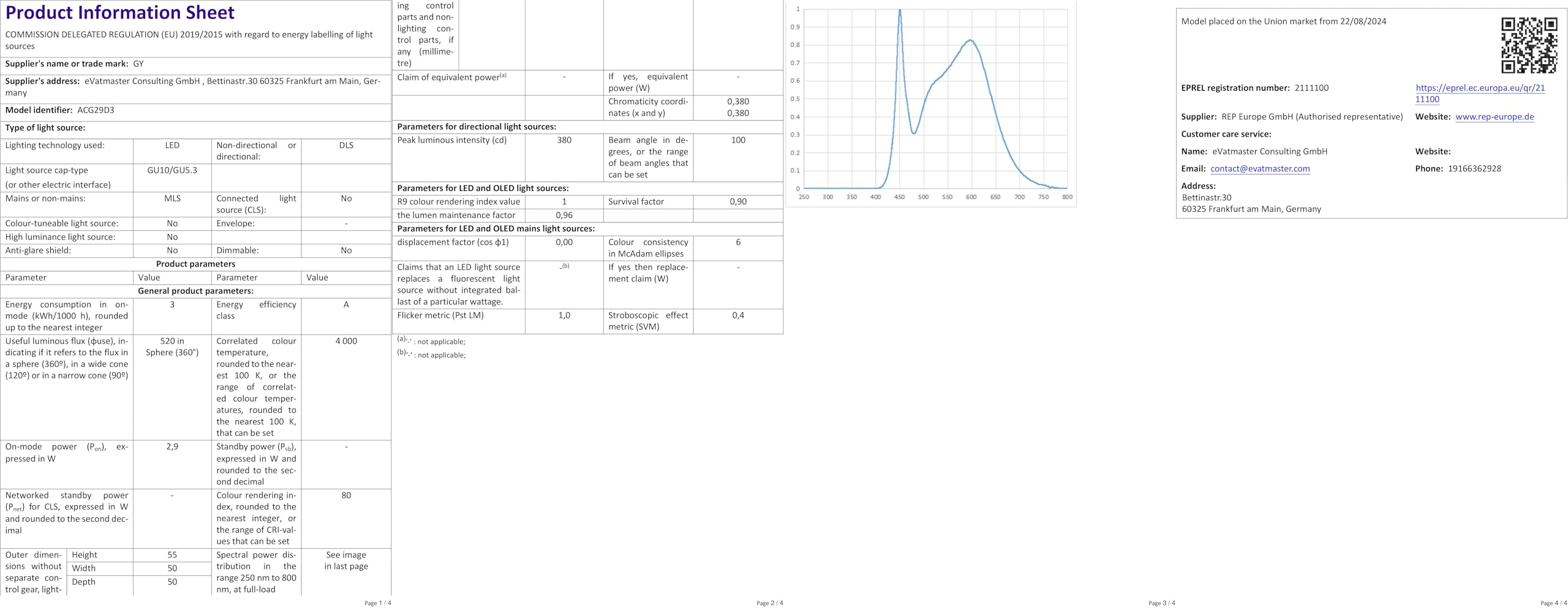 GY 12 LED recessed Spotlight incl GU10 Socket, LED GU10 recessed Frame ...