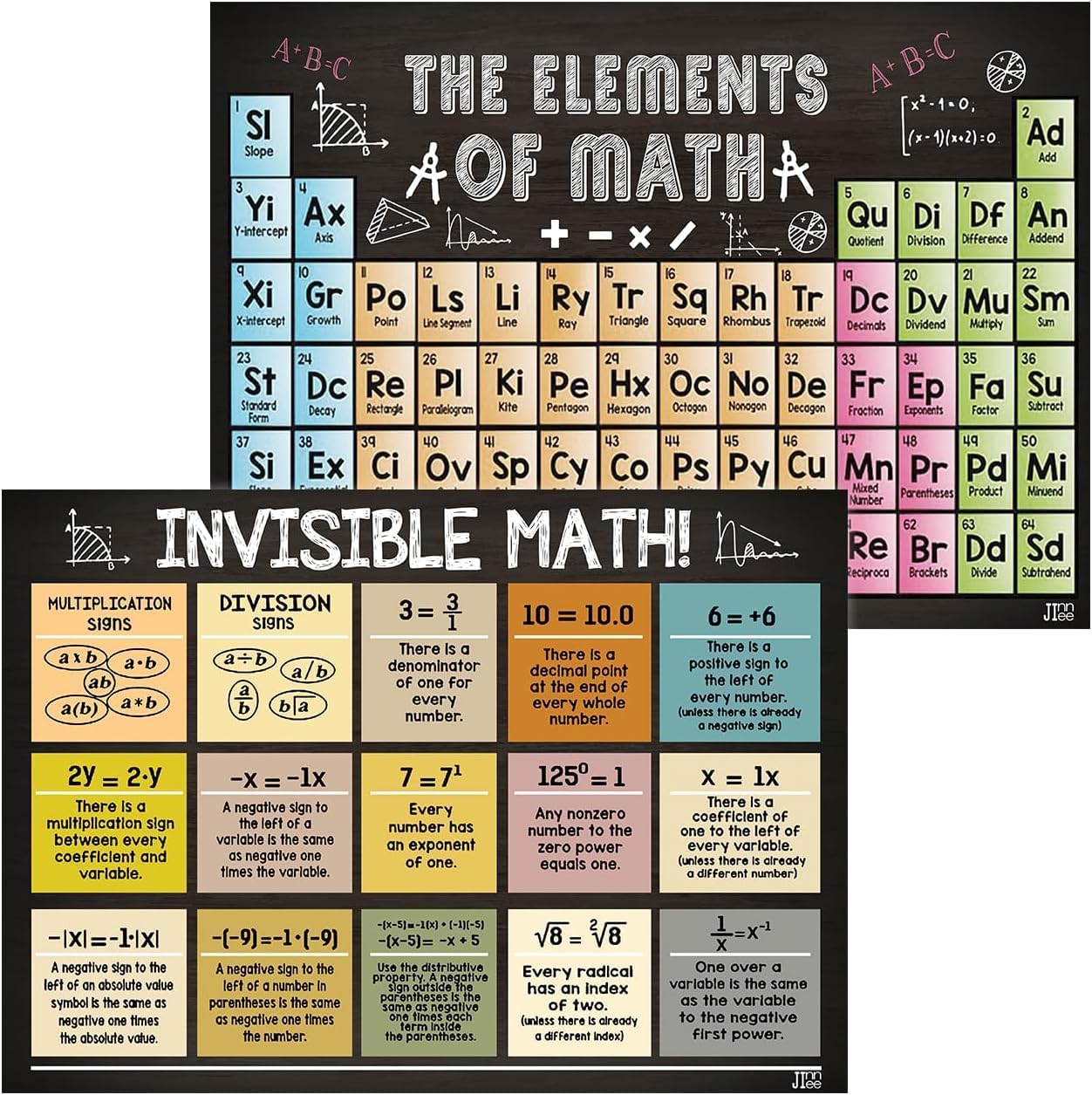 Amazon.com: In our Math Class Teacher Posters For Classroom Math ...