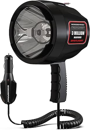 GOODSMANN Handheld Spotlight Corded Spot Lights up to 1200 Lumen ...