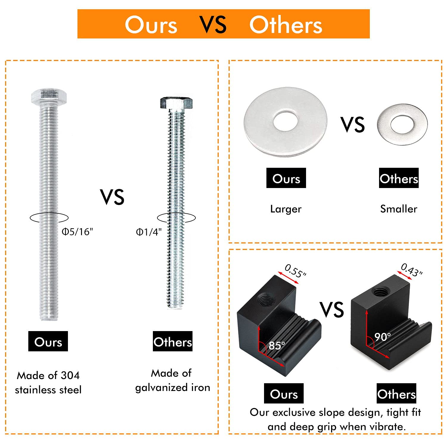 Snapklik.com : Newace Truck Tool Box Mouting Kit Pickup Toolbox Tie ...