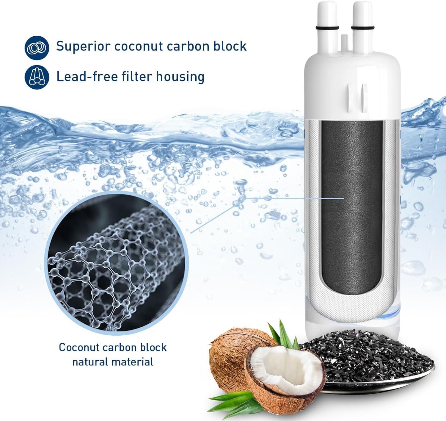 Tapas de agua de repuesto compatibles GHFDD (3 paquetes) – Yaxa Colombia