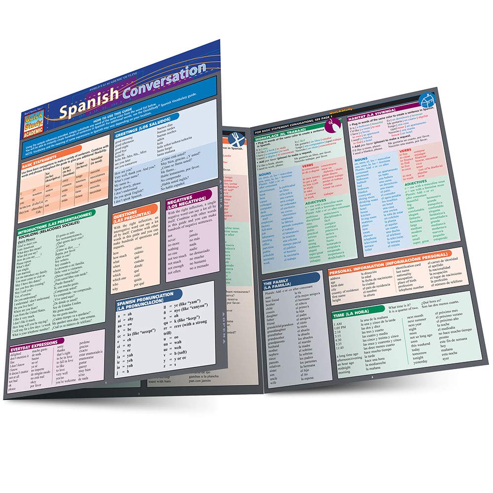 Spanish Conversation QuickStudy Laminated Reference Guide (QuickStudy ...
